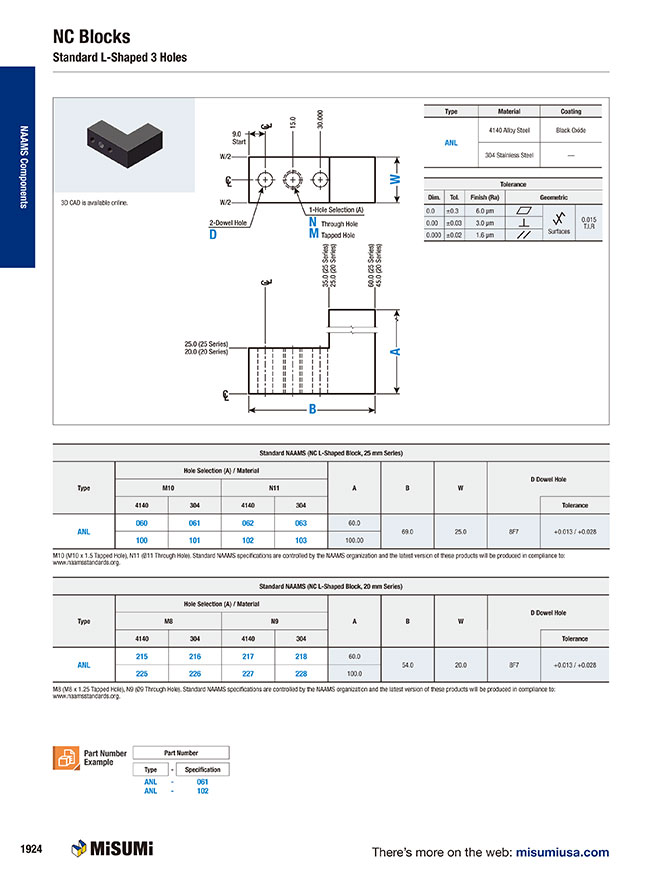 NAAMS NC Blocks - L-Shaped, 3/4 Hole, ANL Series | FREER | MISUMI