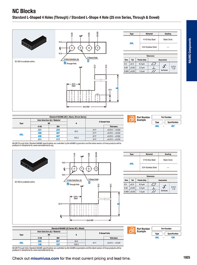 NAAMS NC Blocks - L-Shaped, 4 Holes, Through & Dowel Holes, 25 mm ...