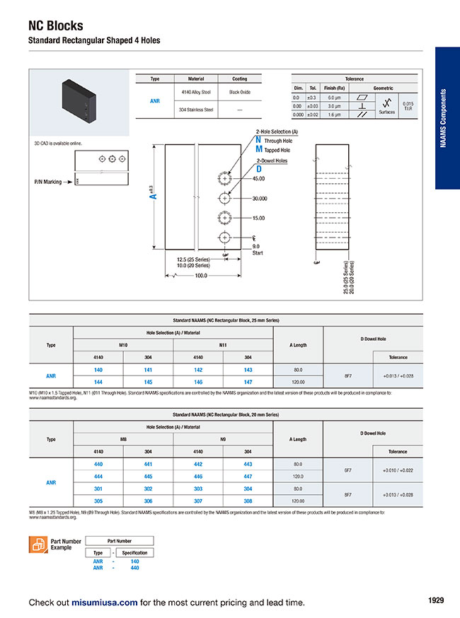 NAAMS NC Blocks - Rectangular, 3/4 Front Hole, ANR Series | FREER | MISUMI