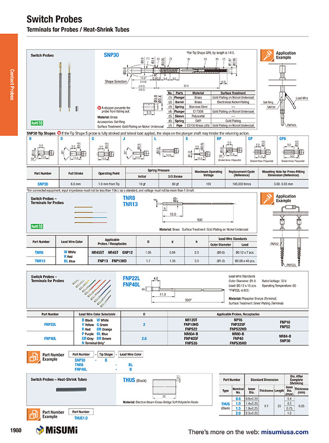 Terminals for Probes - TNR Series | MISUMI | MISUMI