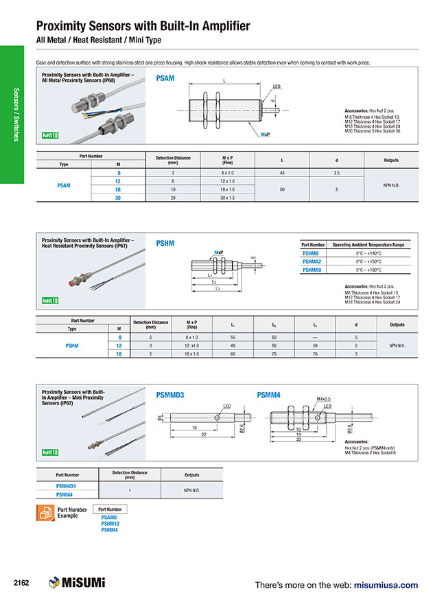 Proximity Sensors - Heat-Resistant with Built-In Amplifier | MISUMI ...