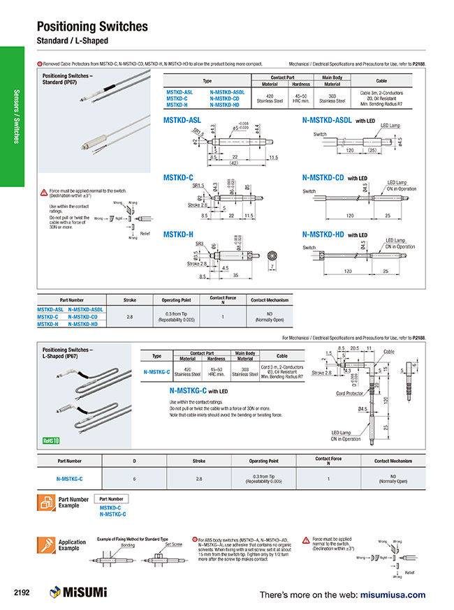 Contact Switches - Standard | MISUMI | MISUMI