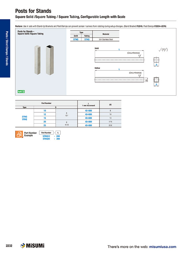 Square Standoffs for Device Stands - Configurable Length, Solid ...