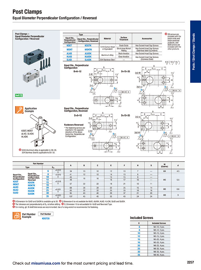 Strut Clamps - Perpendicular Configuration | MISUMI | MISUMI