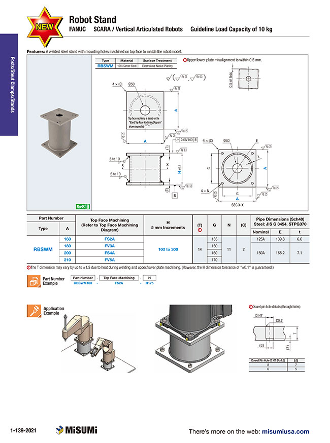 Robot Base - FANUC Compatible | MISUMI | MISUMI