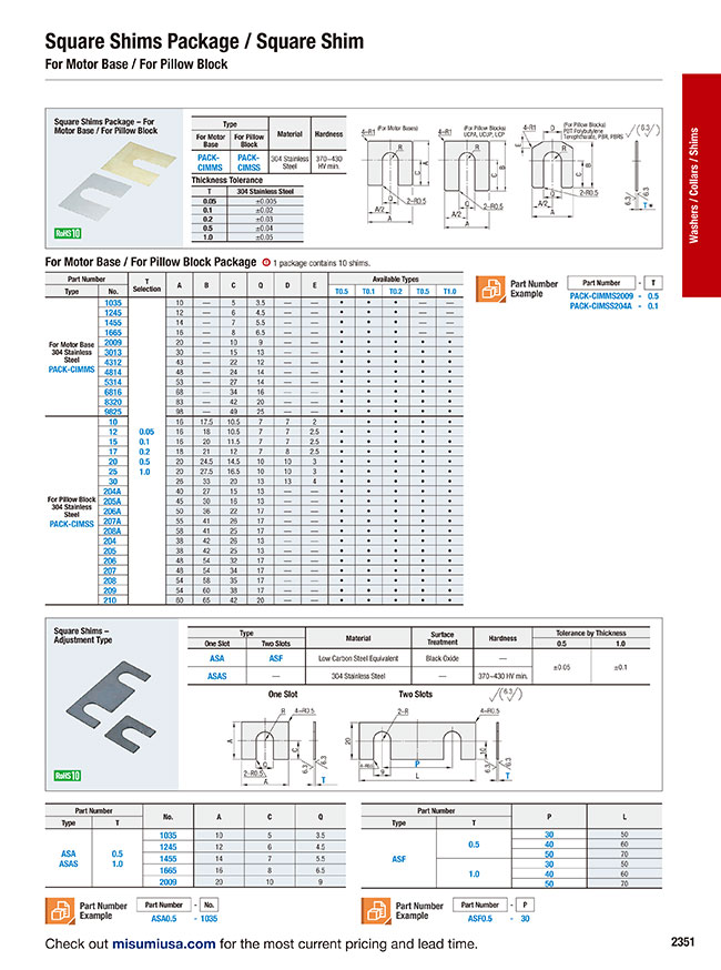 Square Shims - 1 or 2 Slots | MISUMI | MISUMI