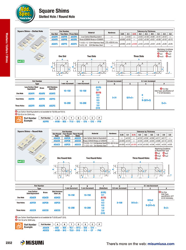 Square Shims - Holes Configurable | MISUMI | MISUMI