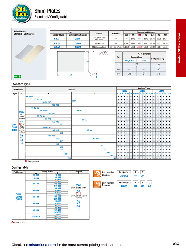 Shim Plates | MISUMI | MISUMI