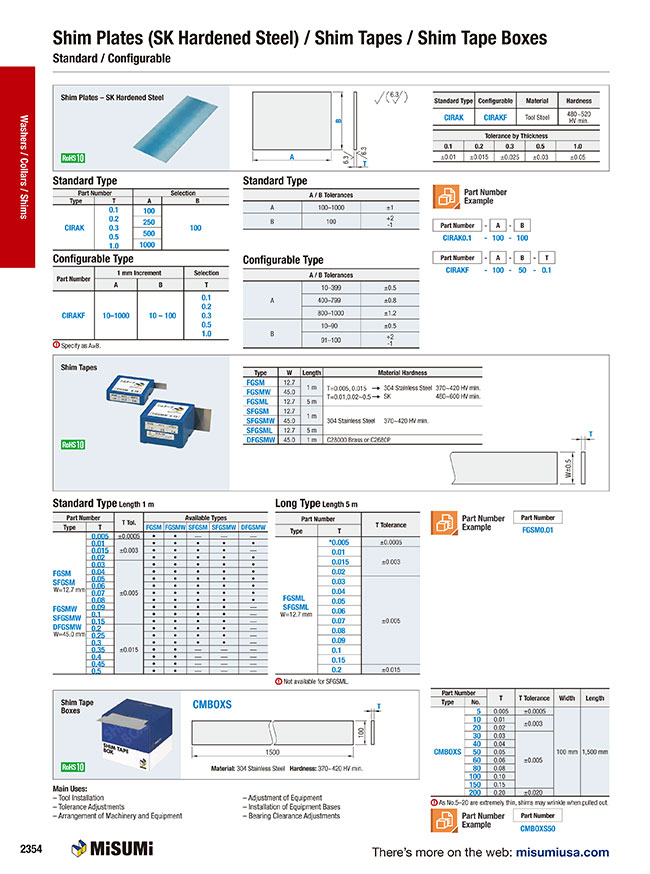 Shim Tape | MISUMI | MISUMI