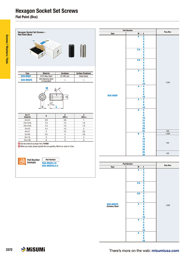 Hex Socket Set Screws - Flat End, Box/Pack | MISUMI | MISUMI