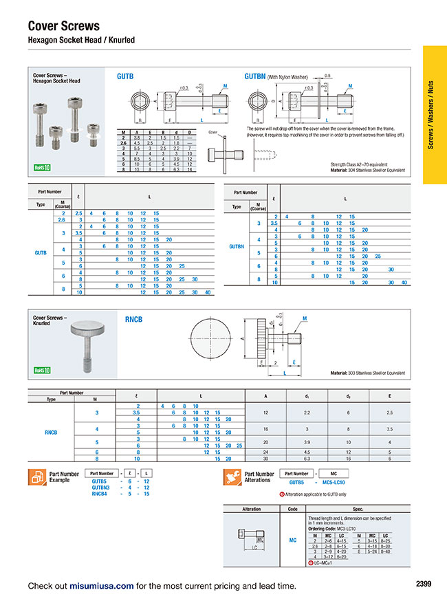 Captive Panel Hex Socket Head Cap Screws - with Nylon Washer, Stainless ...