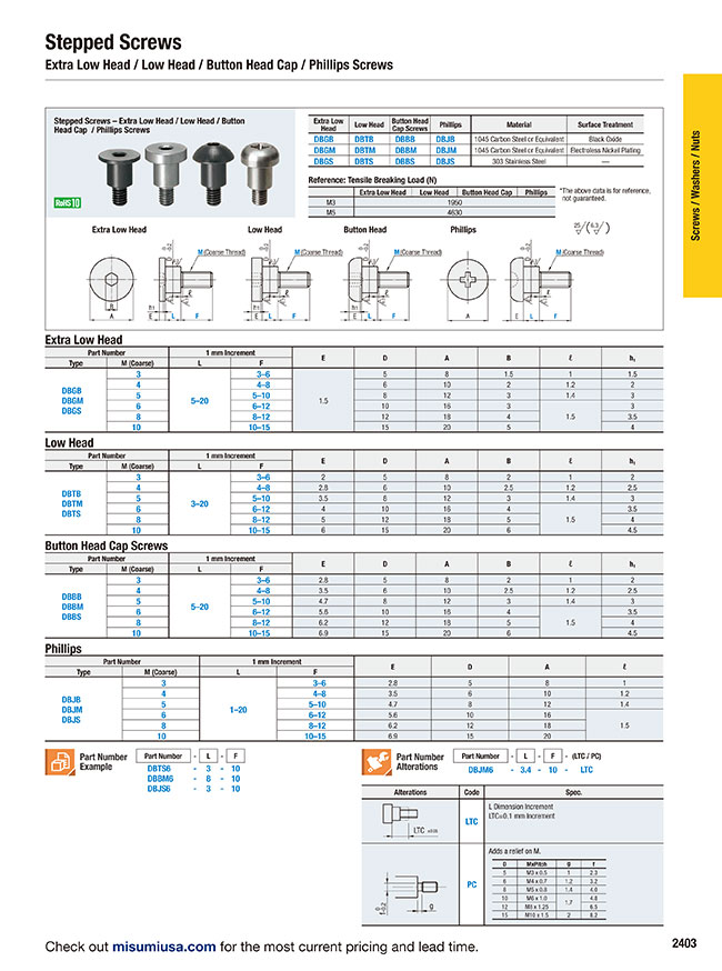 Stepped Screws - Low Head, Configurable Step Length | MISUMI | MISUMI