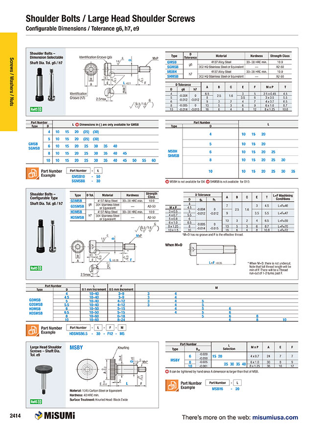 Shoulder Screws - Tolerance h7 | MISUMI | MISUMI