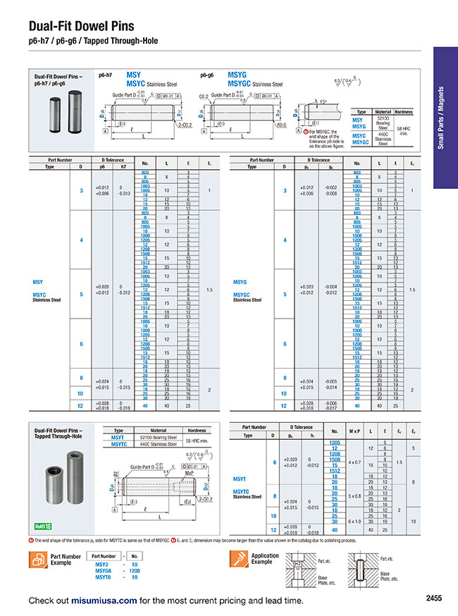 Dowel Pins - Straight, One End Chamfered, p6-h7/p6-g6 Tolerance ...
