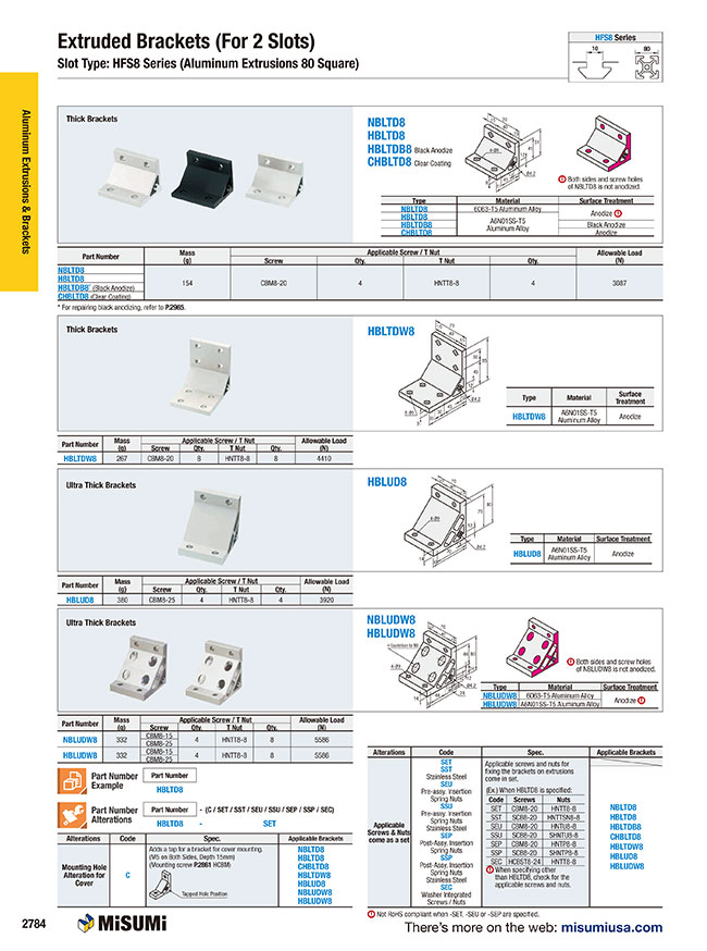 Brackets - 8 Series, Ultra Thick Brackets, 2 Slots | MISUMI | MISUMI