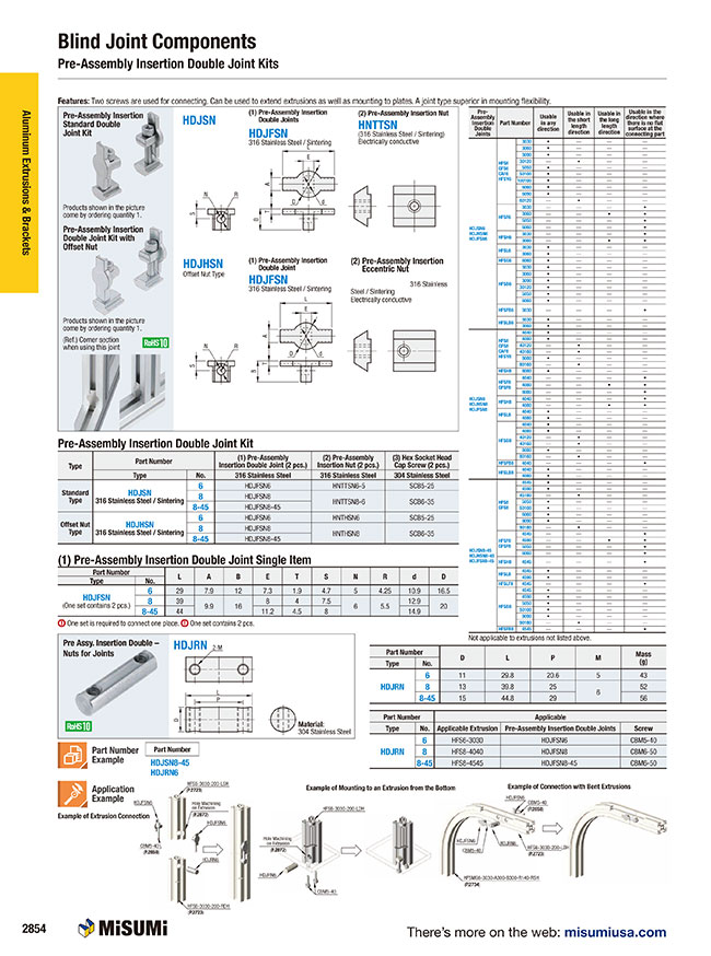 Blind Joint Parts - Pre-Assembly Insertion Double Joint Kit | MISUMI ...