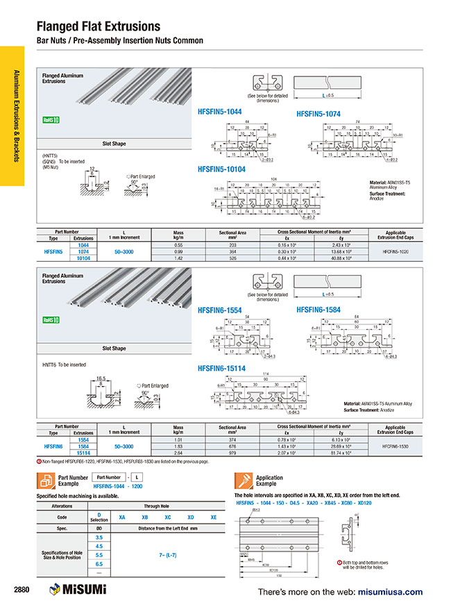 Flat Aluminum Extrusions - Shoulder, Slot Width 8 mm | MISUMI | MISUMI