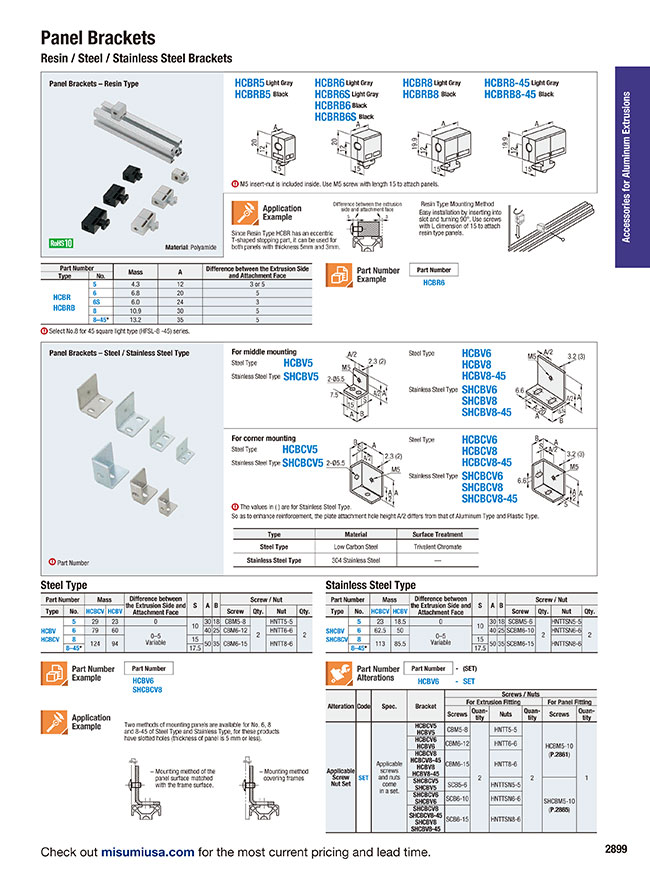 HCBR6 | Plastic Panel Support Brackets | MISUMI | MISUMI