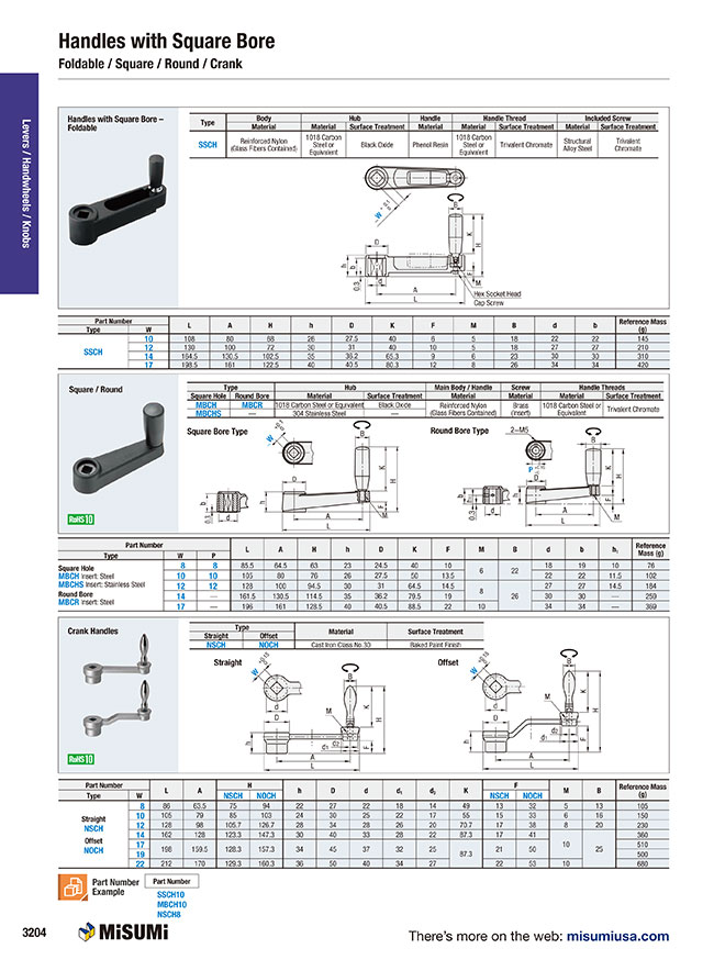 Handles - Foldable | MISUMI | MISUMI