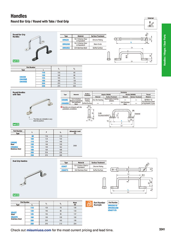 External Round Bar Grip Handles For Aluminum Extrusions | MISUMI | MISUMI