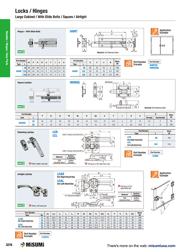 Rotating Latches | MISUMI | MISUMI