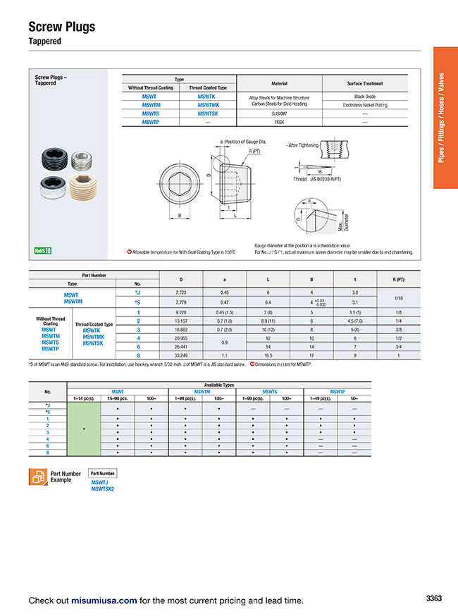 MSWT1 | Pipe Fitting - Plug, Tapered, Threaded | MISUMI | MISUMI