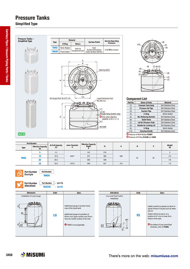 Pressure Tanks - Simplified Type | MISUMI | MISUMI