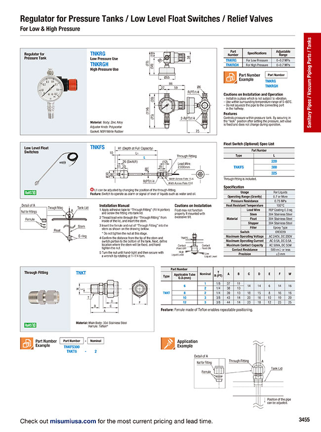 Tank Accessories - Sanitary Low Level Float Switch | MISUMI | MISUMI