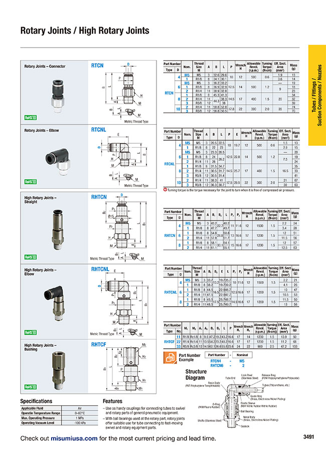 Push to Connect Fittings - Rotary Joints, 90° Elbow | MISUMI | MISUMI