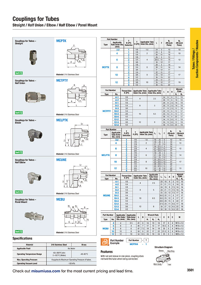 Couplings for Tubes - Straight | MISUMI | MISUMI