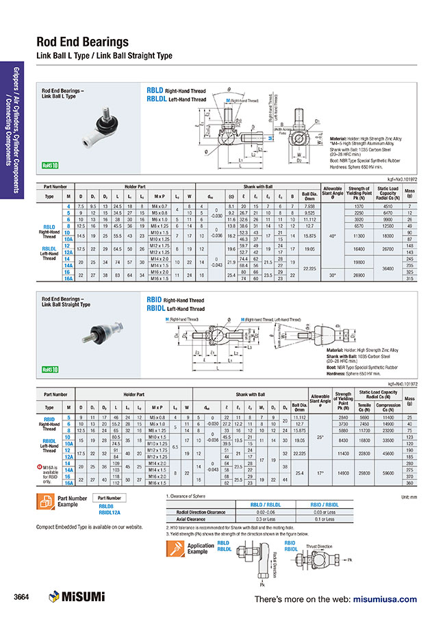 Rod End Bearings - Link Ball, 90° | MISUMI | MISUMI