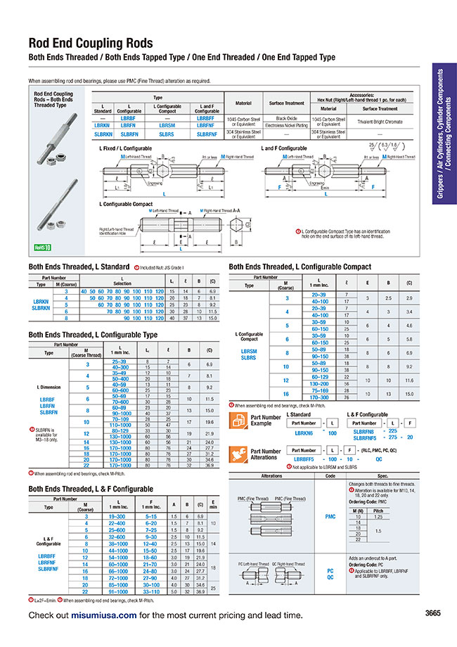 Rod End Coupling Rods - Both Ends Threaded | MISUMI | MISUMI